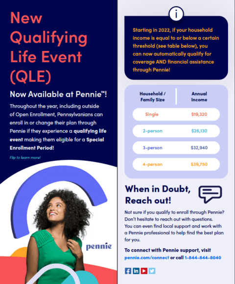 Pennie Marketing Materials | Pennie